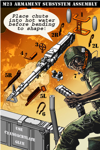 M23 Armament Subsystem / Подсистема вооружения М23