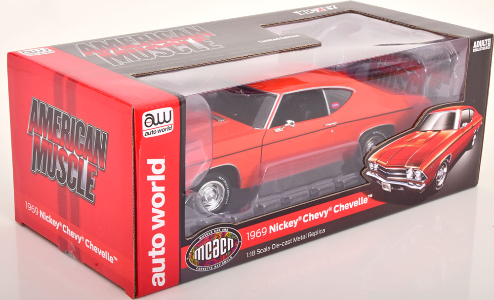 CHEVROLET Chevelle Nickey (1969), orange