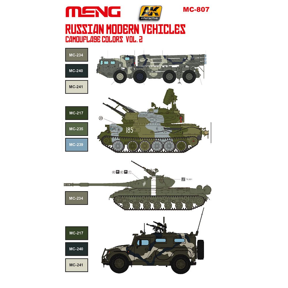 Russian modern vehicles camouflage colors vol. 2
