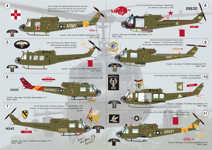 Bell UH-1 Huey Wet decal